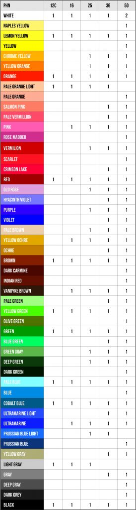 PHN | Pentel Stationery of Canada